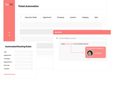 The Best 13 Email Ticketing Systems For 2023