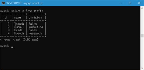 Mysql Foreign Key制約外部キー制約を設定する