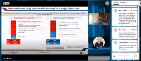 Infosecgovernance Informationsecurity Itgovernance Cybersecurity