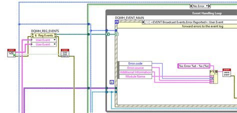 12 starting dqmh modules [hampel software engineering]