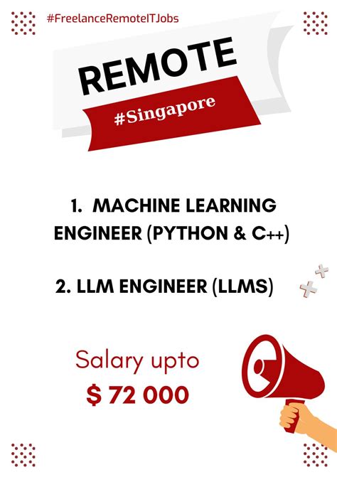 Thanh Vuong On Linkedin Hiring Techrecruitment Techconsultment