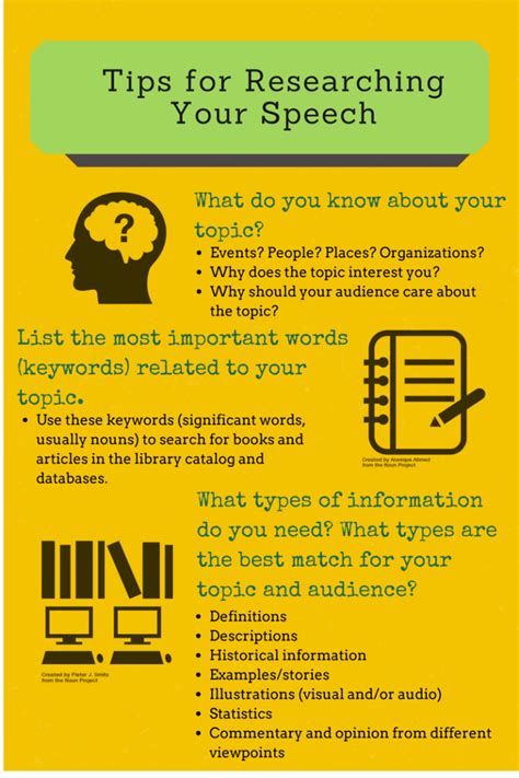 Public Speaking Tips For Beginners Oratory Club