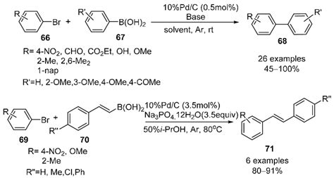 Scheme 12 Pdc Catalyzed Suzuki Miyaura Coupling Reactions Of Various