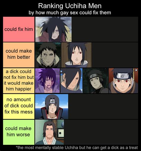 Im Not Saying That Itachi Is A Bigger Mess Than Madara But Gay Sex