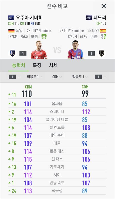 피파 온라인4 인벤 현 피벤 상황 요약 피파 온라인4 인벤 자유게시판