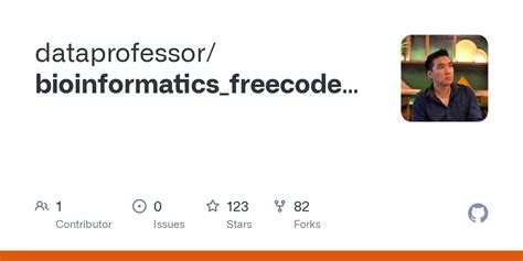 Bioinformatics Freecodecamp Acetylcholinesterase 05 Bioactivity Data