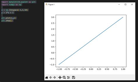 Matplotlib Issue Pin Jiun Python GitHub