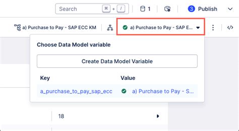 Creating Knowledge Models