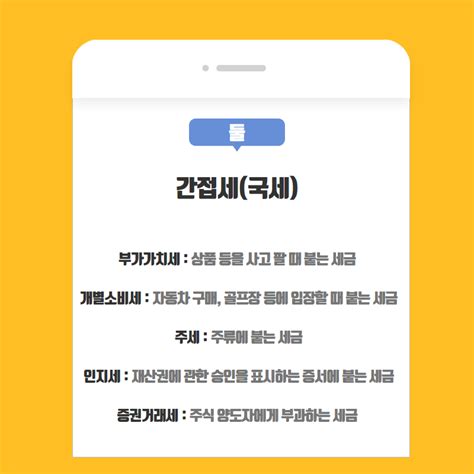 세금을 바꾸는 시간 알아두면 쓸모있을 우리나라 세금 의 종류 피할 수 없으면 제대로 알아두는 게