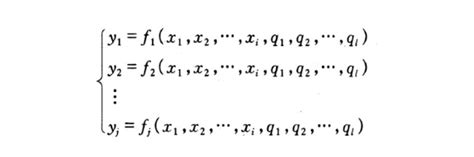 数字电路基础知识——时序逻辑电路之时序逻辑分析方法驱动方程 Csdn博客