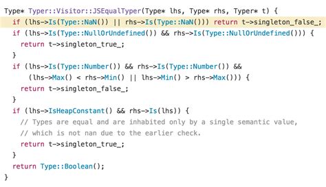 Under The Hood Nan Of Js