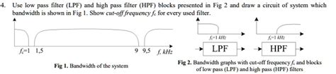 SOLVED Use Low Pass Filter LPF And High Pass Filter HPF Blocks Presented In Fig And Draw