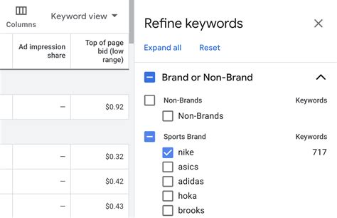 how to use it to find keywords