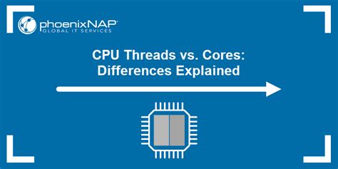 CPU Threads Vs Cores Differences Explained