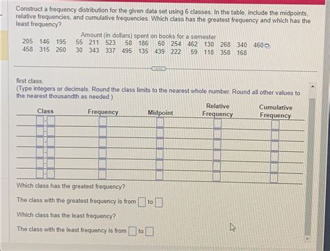 solved construct a frequency distribution for the given data