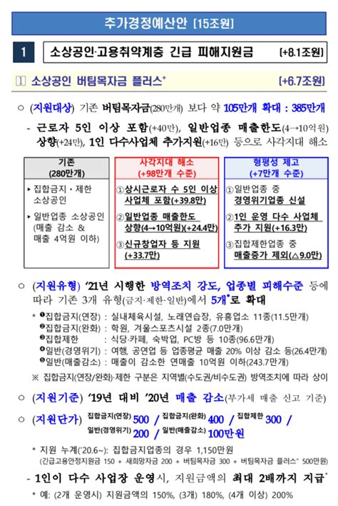 신청방법 대상 홈페이지