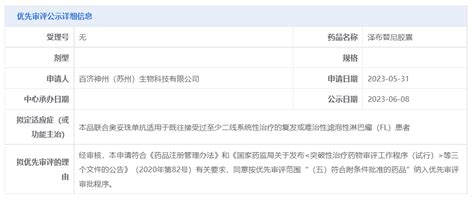 百济神州「泽布替尼」新适应症拟优先审评 财富号 东方财富网