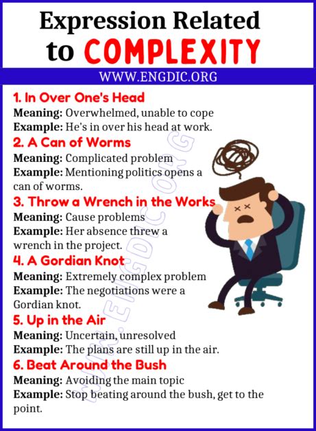 Learn 20 Expressions Related To Complexity EngDic