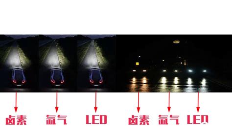 Led Yzqcw