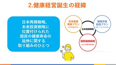 中小企業のための健康経営入門｜和田 康彦（健康経営エキスパートアドバイザー・マーケティングコンサルタント）