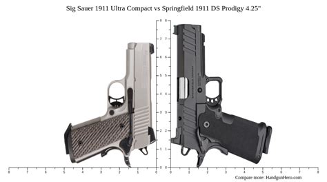 Sig Sauer Ultra Compact Vs Springfield DS Prodigy Size Comparison Handgun Hero