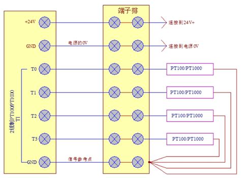 Analog Input And Output Wiring Xueplc