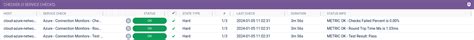 Azure Network Watcher Connection Monitors Monitoring Opsview