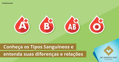 Conheça os Tipos Sanguíneos e entenda suas diferenças e relações