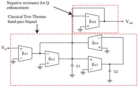 27 Schematic Of An Ota C Band Pass Biquad With Q Enhancement Download Scientific Diagram