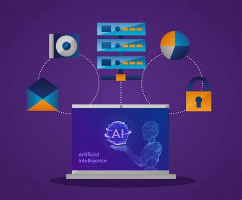 Boost Ai Security With Sql Server Machine Learning The Mega News