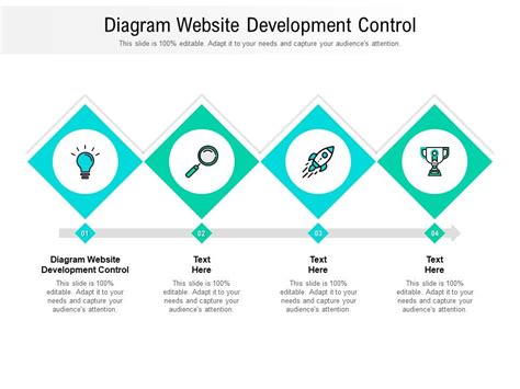 Diagram Website Development Control Ppt Powerpoint Presentation Summary