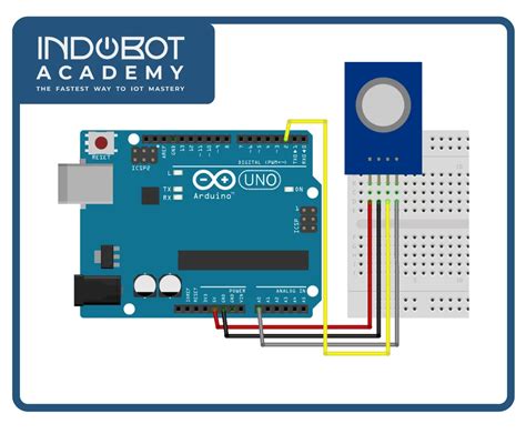 Tutorial Arduino Uno R3 Mengakses Sensor Gas Mq 2