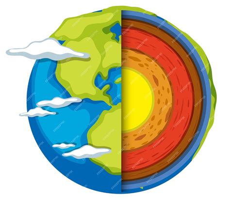 Free Vector Layers Of The Earth Vector