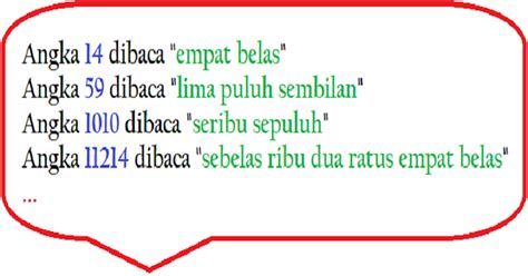 Membaca Lambang Bilangan Dalam Python Secara Bertahap