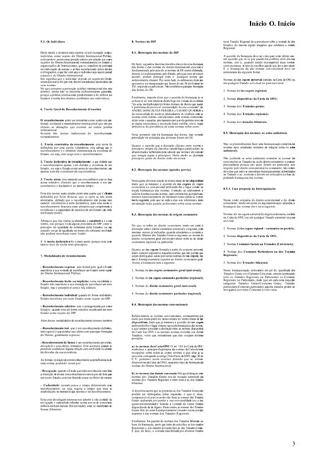 Apontamentos De Direito Internacional Publico Docx