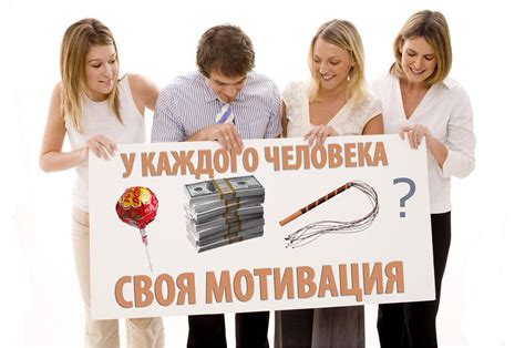 Организация мотивации труда на предприятии