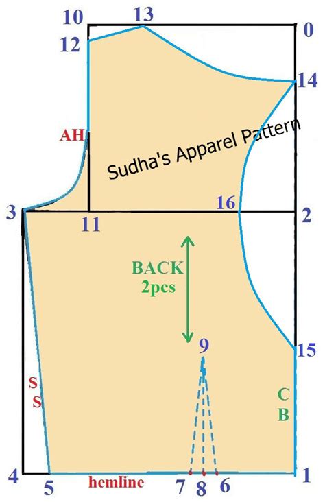 Sudhas Apparel Patterns How To Make Boat Neck Saree Blouse Free Pattern