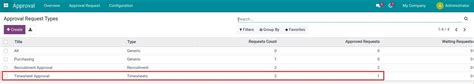 Hr Timesheet Approval For Odoo 16 0