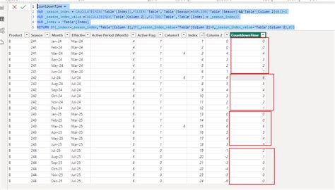 Solved Dax To Calculate Value From Previous Row In The Sa Microsoft Fabric Community