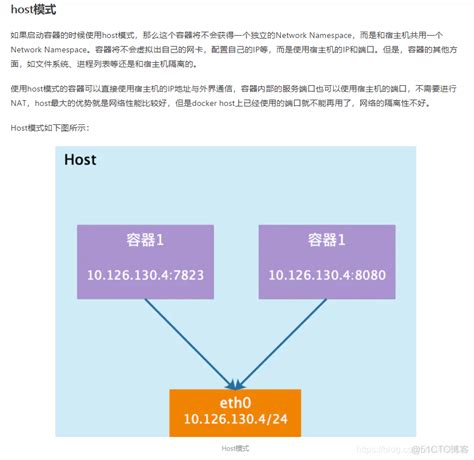 使用网络模式为bridge的docker容器无法访问 Docker自带的网络模式cnolnic的技术博客51cto博客