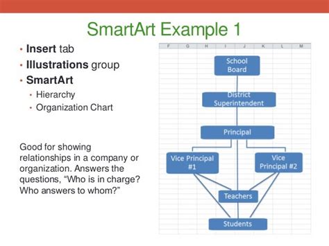 Add A Step Up Process Smartart Diagram To The Slide Smartar