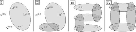 figure 1 from an efficient method for computing a local optimal