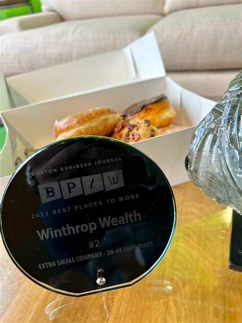 Winthrop Wealth On Linkedin Winthropwealth Withyouforlife