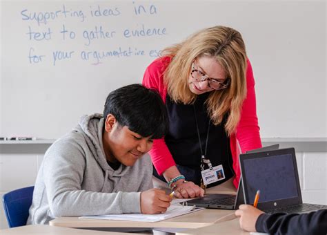 Windows And Mirrors In Literature Commonlit