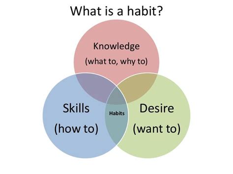 Somarajupalli Hiranmai On Linkedin Knowledge