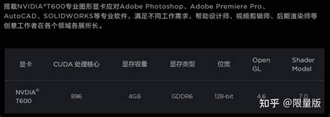 Thinkpad P15v 2022 锐龙版本值得买吗？ 知乎