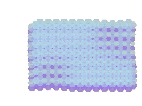 2d Pattern Progress Parametrics