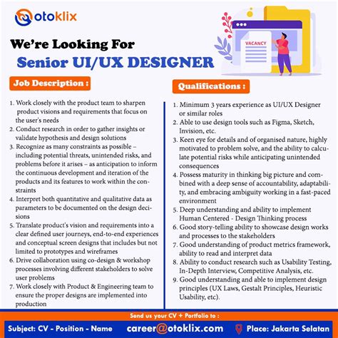 Richardo Lumbantoruan On Linkedin Graphics Designer Uiuxdesigner