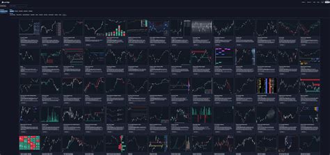 Ai Driven Trading The Next Generation Of Market Indicators
