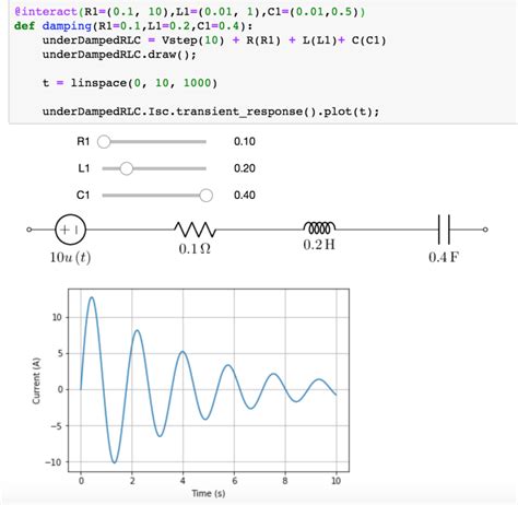 An Easier Approach To Electrical Circuit Diagram Generation Lcapy